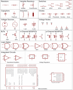 كيفية قراءة المُخططات (Schematics) - الصنّاع العرب
